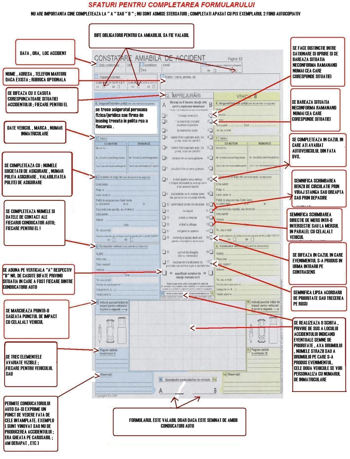 Asigurari Belgia – Constat amiabil – Sfaturi pentru completarea corecta ...